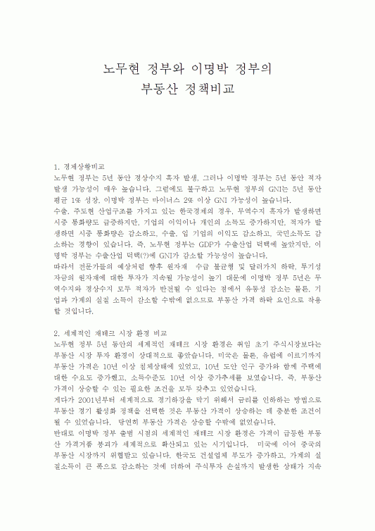 노무현 정부와 이명박정부의 부동산 정책비교