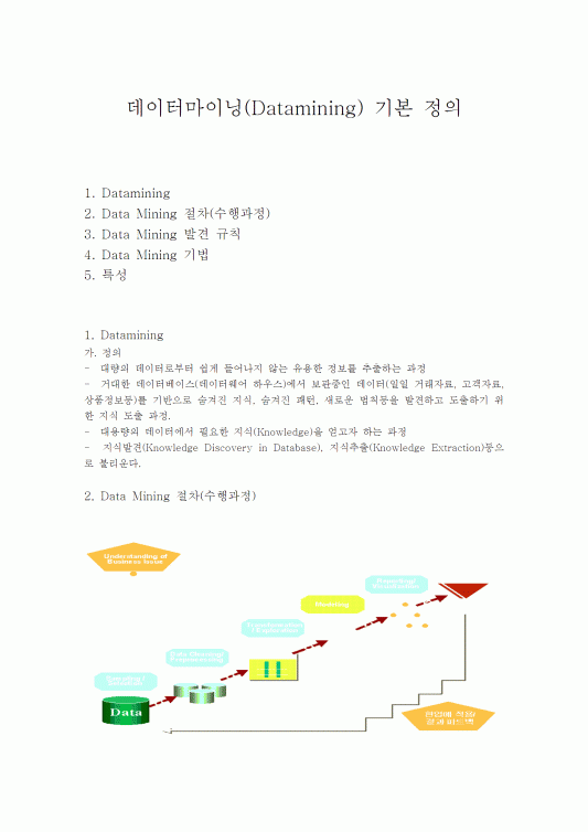 데이터 마이닝 기본정의