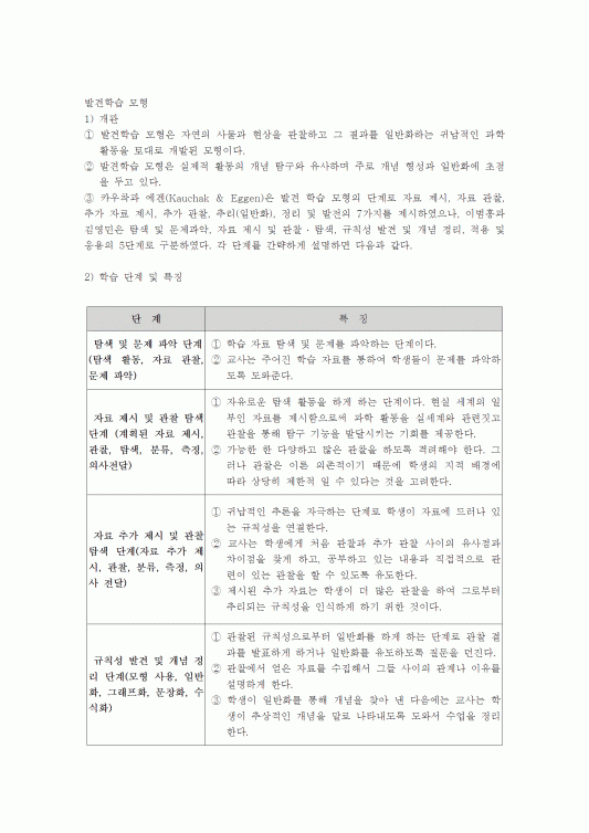발견학습 적용한 과학지도안