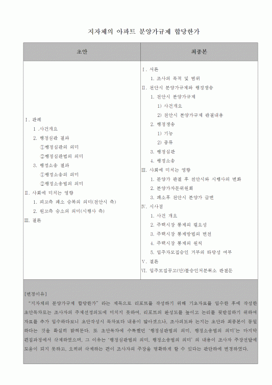 행정소송 레포트 자료