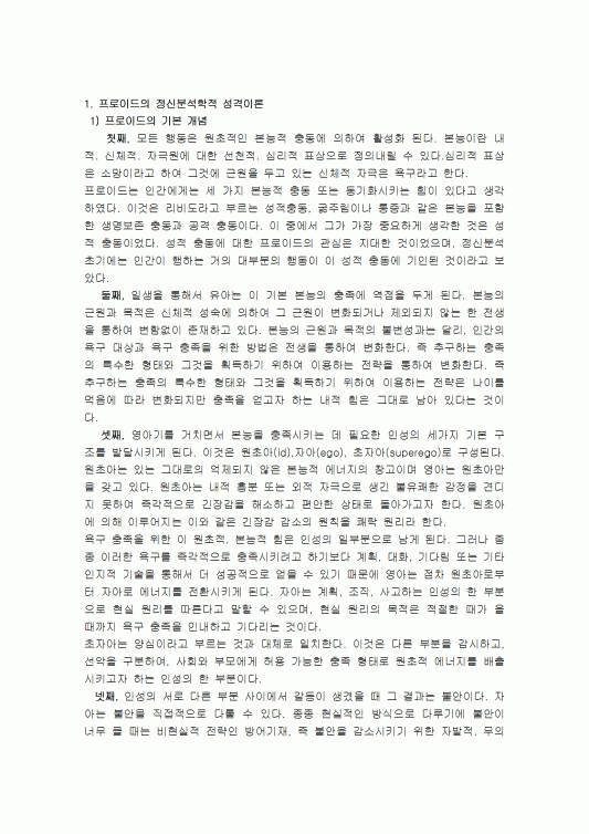 프로이드의 정신분석학적 성격이론과 에릭슨의 심리사회학적 성격이론