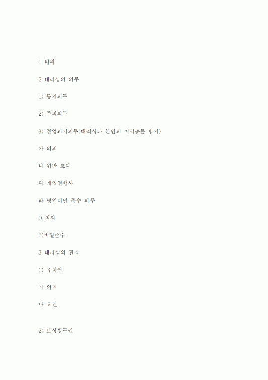 대리상 의무와 권리 계약의 종료