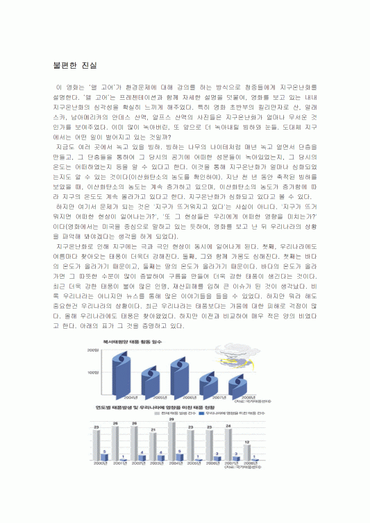 영화-불편한진실