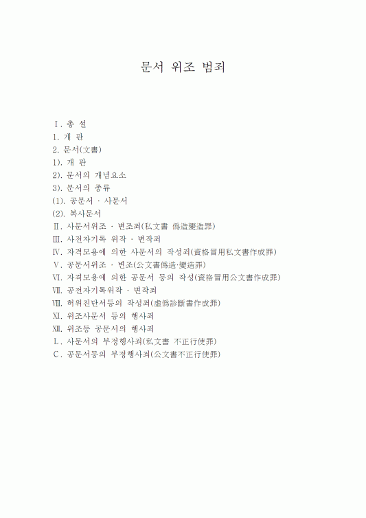 문서 위조 범죄