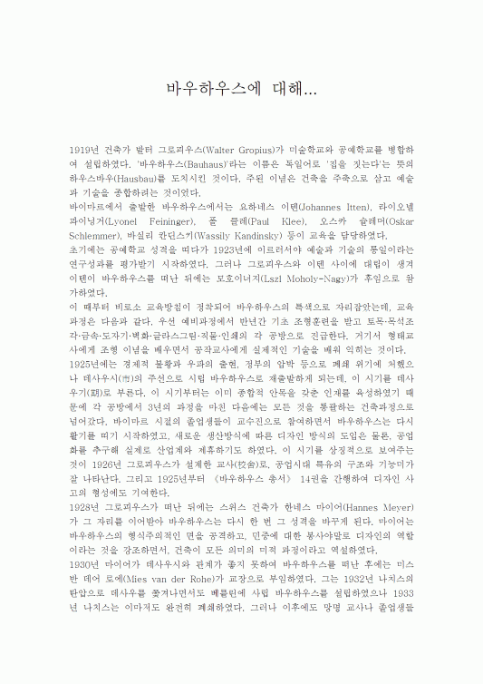 바우하우스에 영향을 준 운동