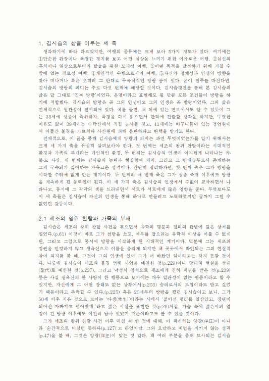 김시습 평전을 읽고