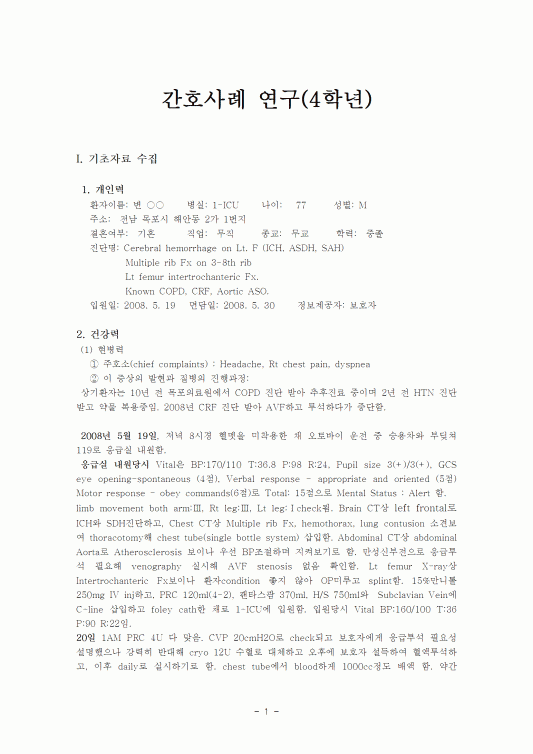 ICU 간호사례연구 - ICH