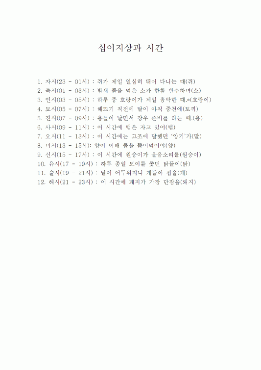 십이지상과 시간