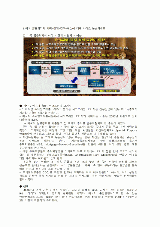 미국 금융위기의 시작-전개-결과-예상 과 중국 금융 위기 기능성