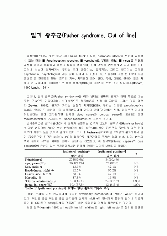 [운동치료] pusher syndrome(밀기 증후군)