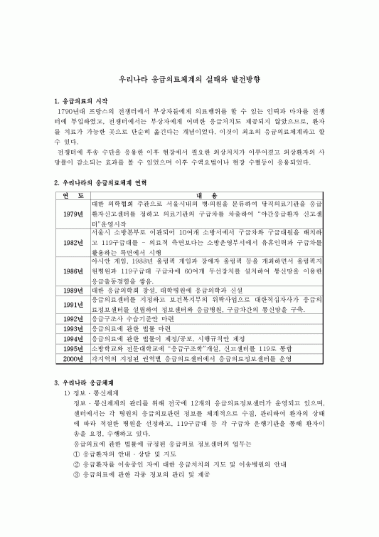 우리나라 응급의료체계의 실태와 발전방향
