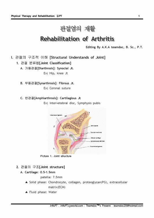 [물리치료]관절염의 재활[ Rehabilitation of Arthritis ]