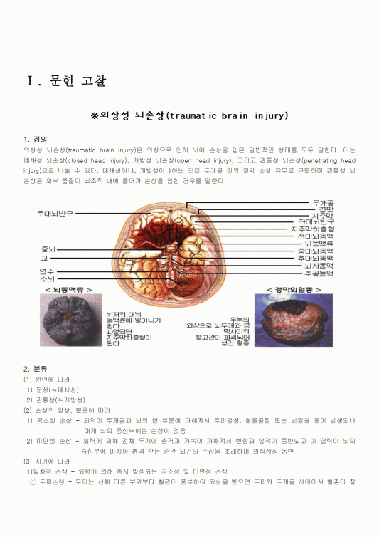 외상성 뇌손상 case