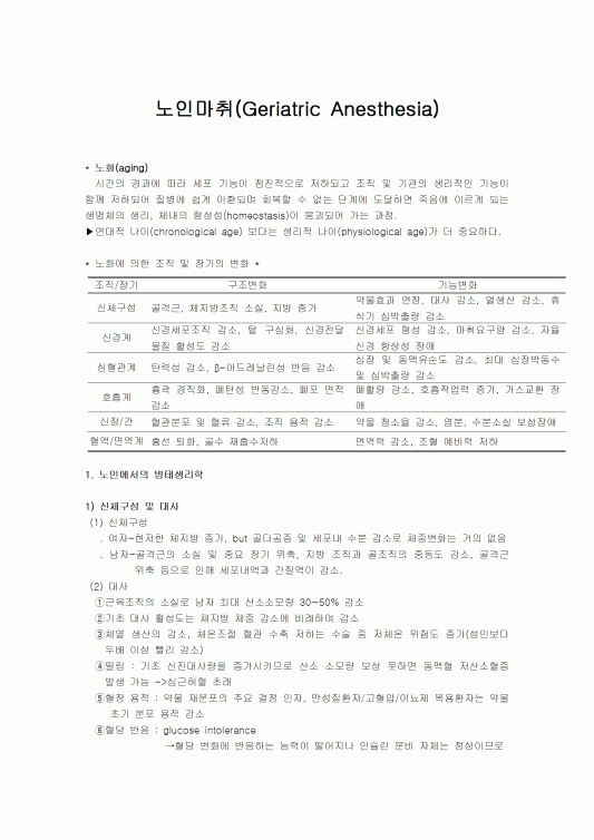 노인마취(Geriatric Anesthesia)