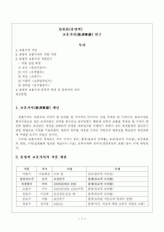 유명씨 교훈가사 연구