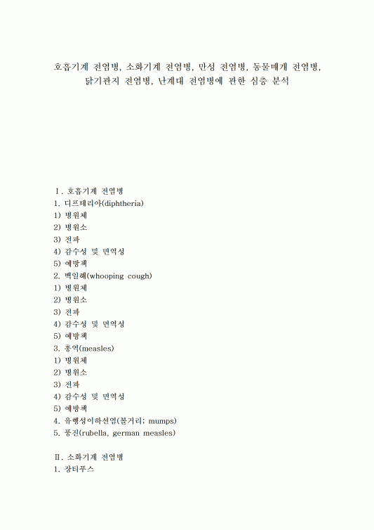 [전염병][호흡기계][소화기계][만성 전염병][동물매개][닭기관지][난계대 전염병]호흡기계 전염병, 소화기계 전염병, 만성 전염병, 동물매개 전염병, 닭기관지 전염병, 난계대 전염병에 관한 심층 분석