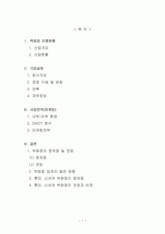 고객관리마케팅의 경영사례