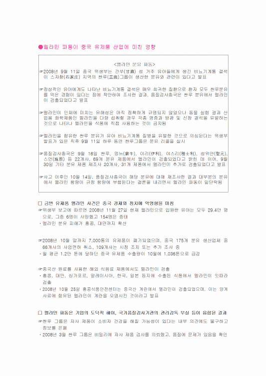 멜라민파동과 중국의 식품안전현황