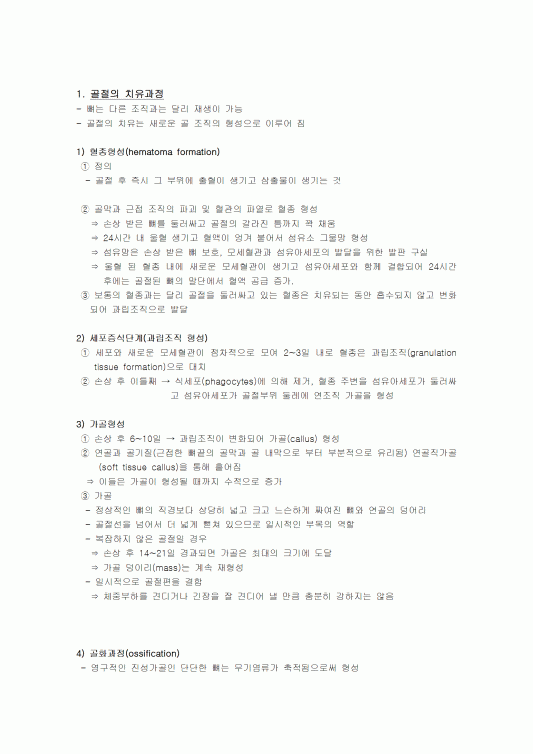 골절의 치유과정, 증상