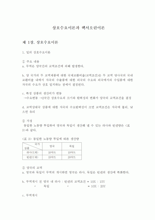 상호수요이론과 헥셔오린이론0k