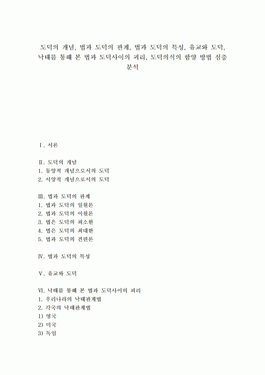 [도덕][법][법과 도덕][유교][낙태][법과 도덕사이의 괴리][도덕의식 함양][도덕성]도덕의 개념, 법과 도덕의 관계, 법과 도덕의 특성, 유교와 도덕, 낙태를 통해 본 법과 도덕사이의 괴리, 도덕의식의 함양 방법