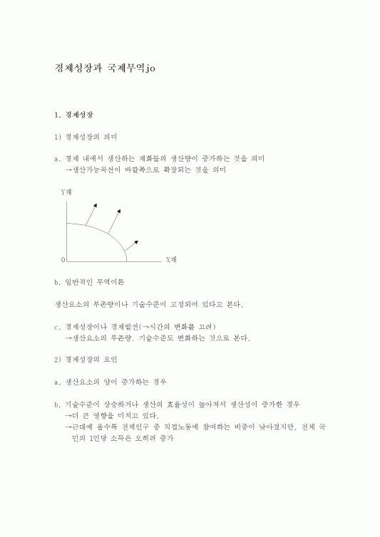 경제성장과 국제무역