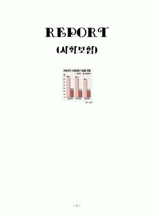 [사회복지]사회보험