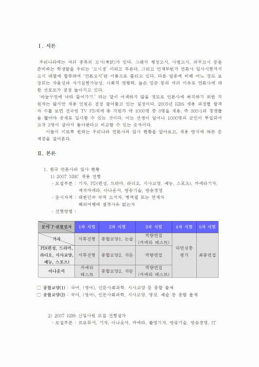 한국 언론사의 입사현황과 문제점