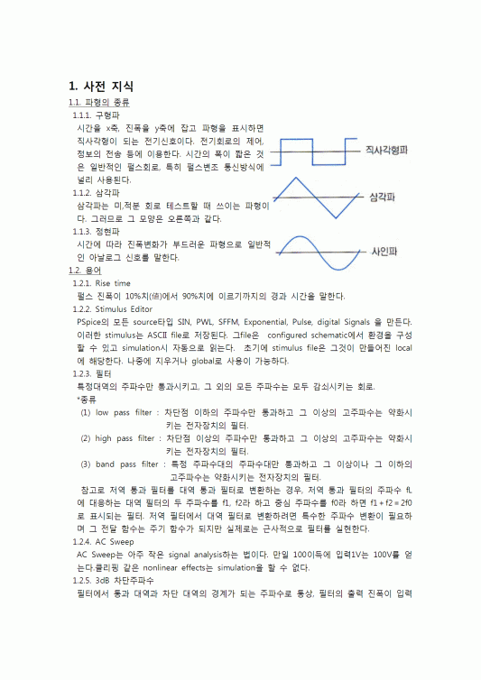 RC회로의 시뮬레이션