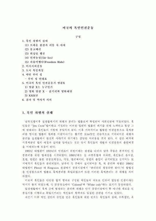 미국의 흑인인권운동