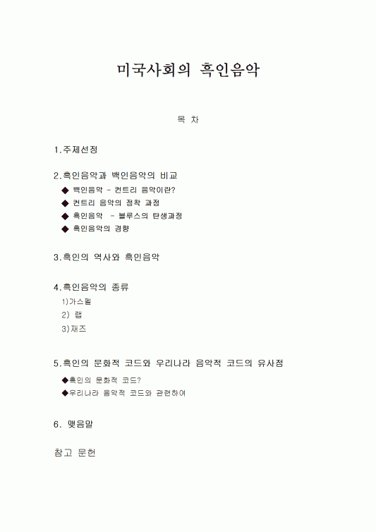 미국사회와 흑인음악