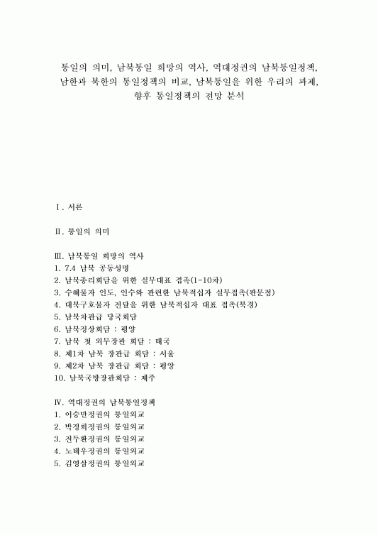 [남북통일정책][통일정책][남북통일][통일]통일의 의미, 남북통일 희망의 역사, 역대정권의 남북통일정책, 남한과 북한의 통일정책의 비교, 남북통일을 위한 우리의 과제, 향후 통일정책의 전망 분석(통일정책)