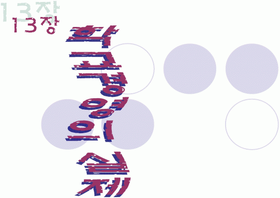 학교경영의 실제
