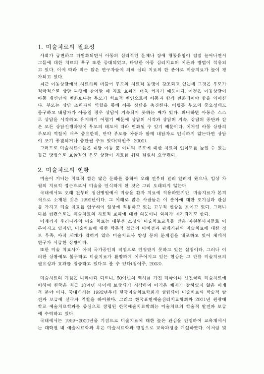 미술치료의 활용방안