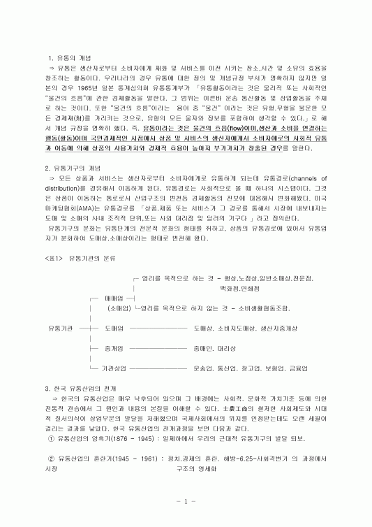 유통의 개념과 한국 유통산업