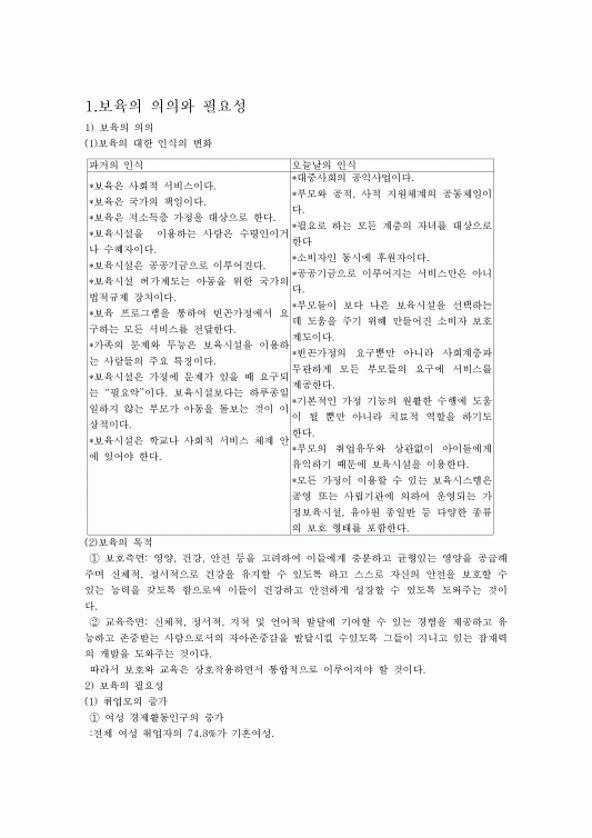 [사범/법학] 보육의 의의