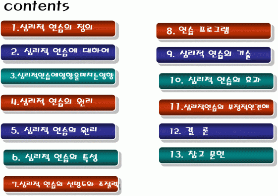 스포츠심리적연습