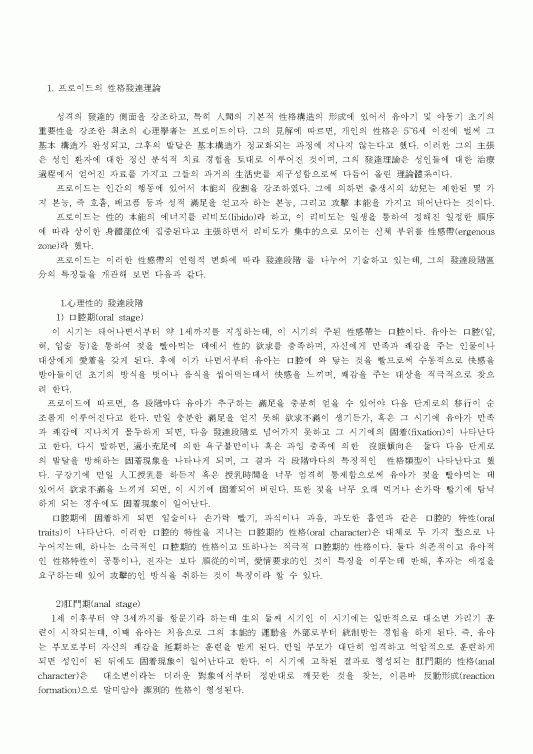[사회복지] 현대사회와 인간복지