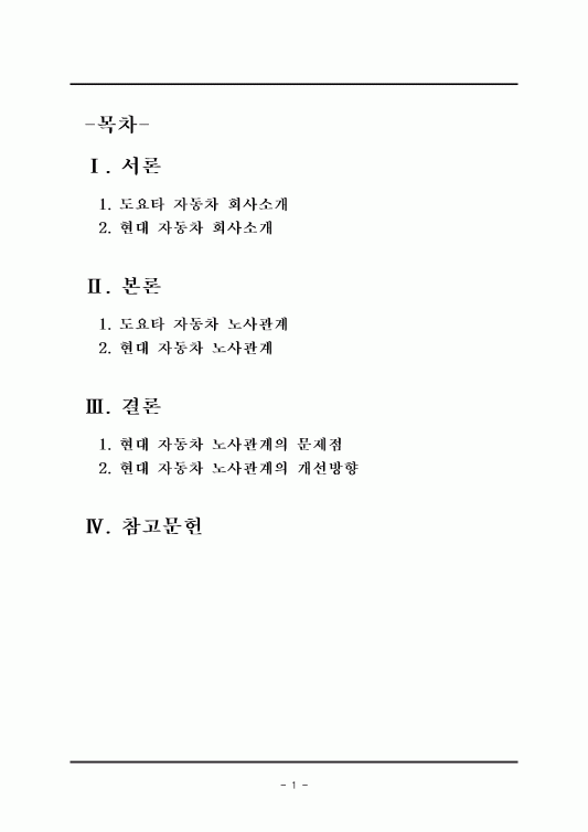 도요타자동차 노조와 현대 자동차 노조 비교