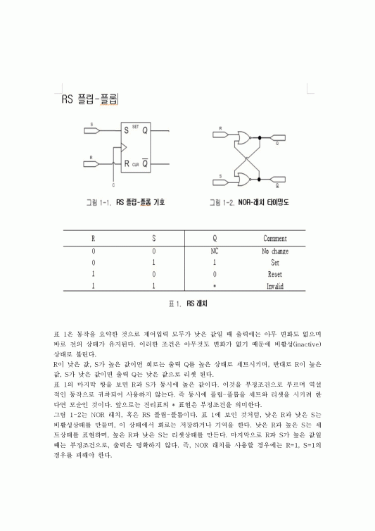 플립-플롭 레포트 자료