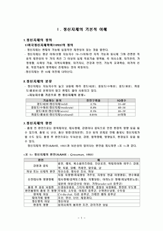정신지체교육심리