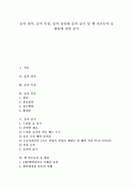 [숯][숯의 정의][숯의 특징][숯의 종류][숯의 굽기][옛 선조들의 숯 활용][백탄][흑탄][탄소][참나무숯][참숯]숯의 정의, 숯의 특징, 숯의 종류와 숯의 굽기 및 옛 선조들의 숯 활용 분석(숯, 참숯)