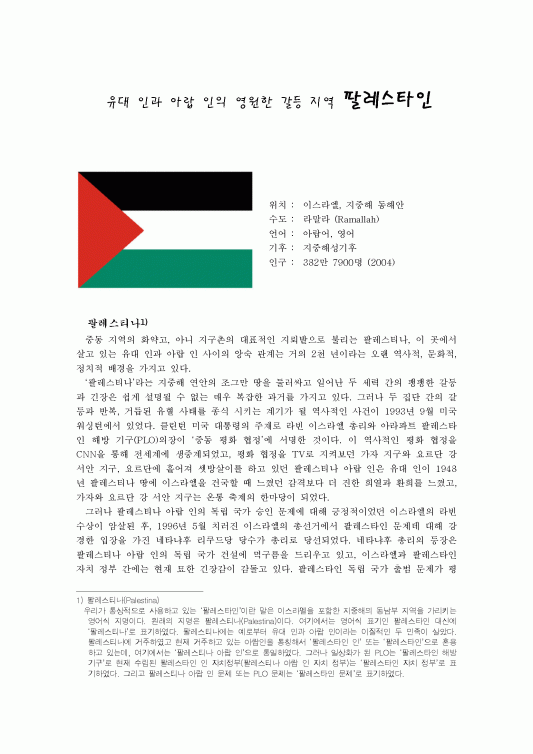 유대 인과 아랍 인의 영원한 갈등 지역 팔레스타인