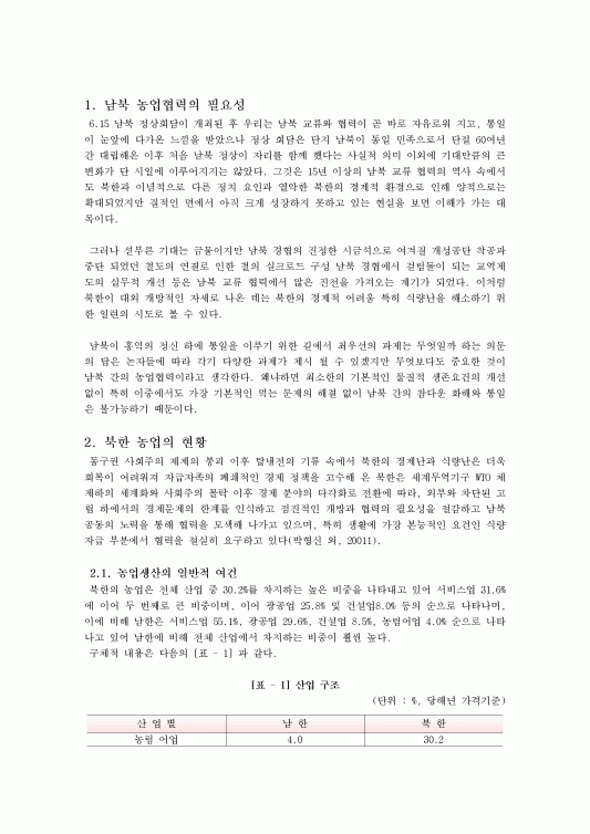 바람직한 남북 농업협력의 방향