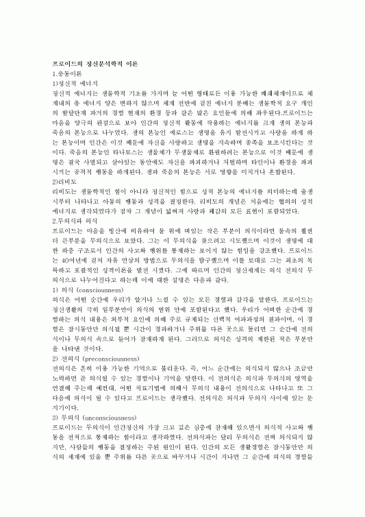 프로이트의 정신분석학적 이론
