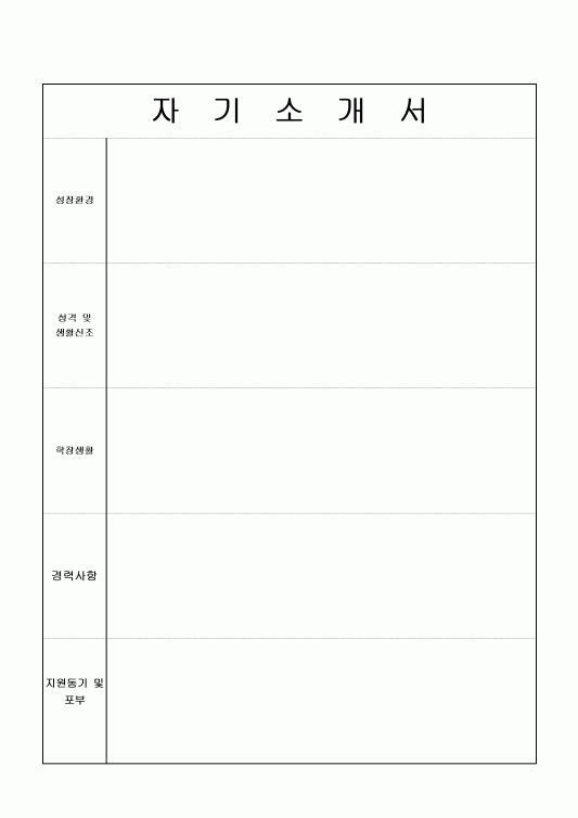 [자기소개서 완전정리]2009 취업성공 분야별 최우수 자기소개서 4개와 감동주는 자기소개서 작성팁 + 색다른 자기소개서/ 이력서 양식