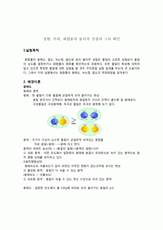 [물리실험] 질량, 부피, 화합물의 물리적 성질과 그의 확인