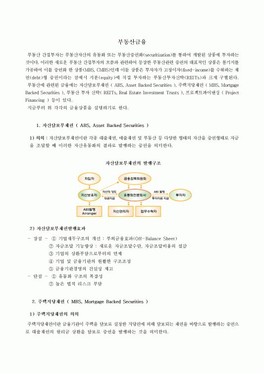 부동산금융 레포트 자료