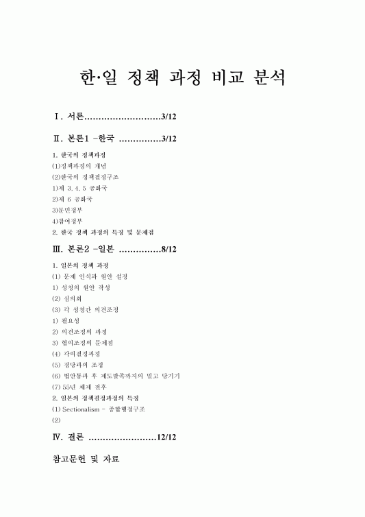 한.일 정책 과정 비교 분석