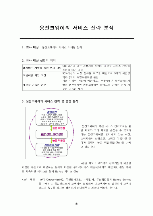 웅진코웨이의 서비스 전략 분석